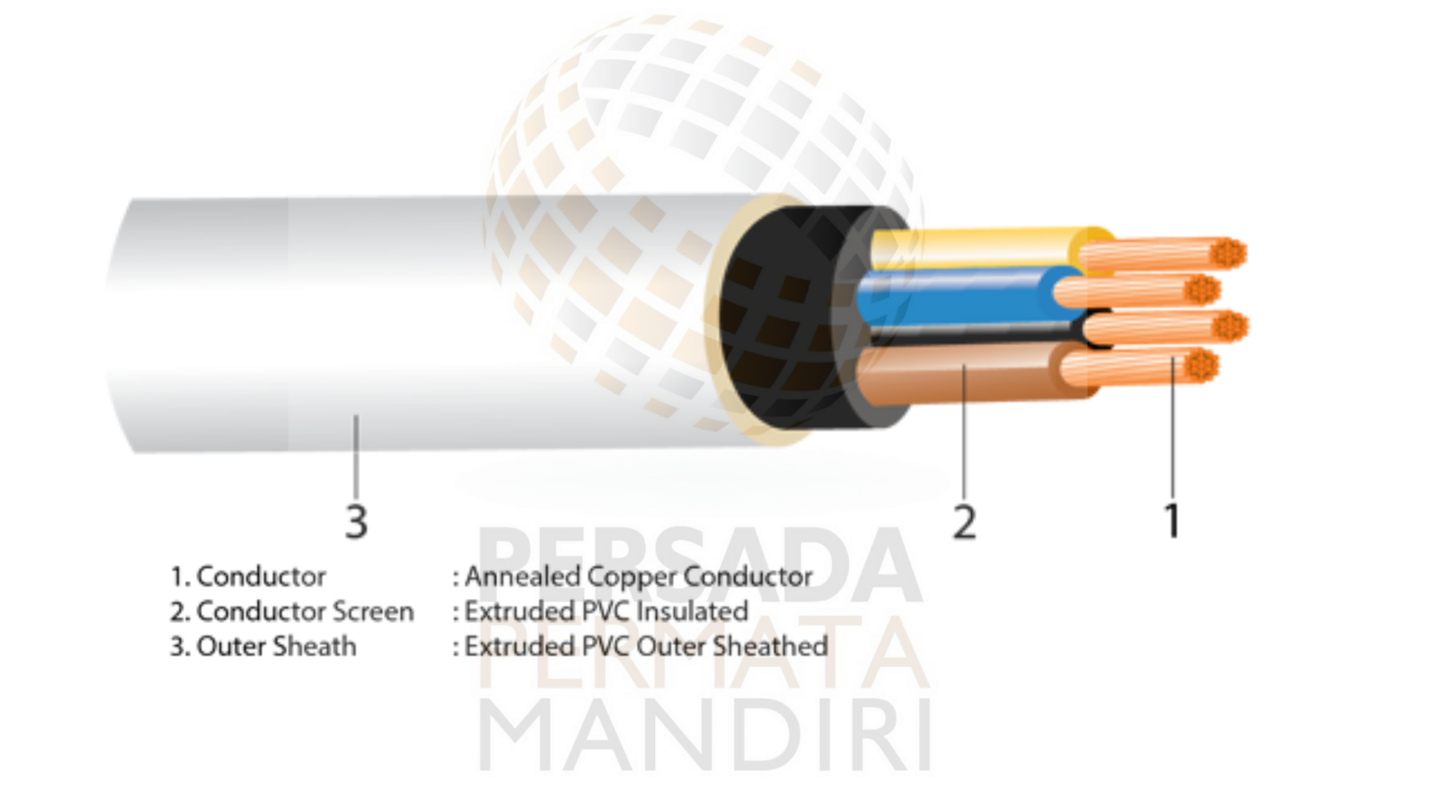 NYM | PT PERSADA PERMATA MANDIRI