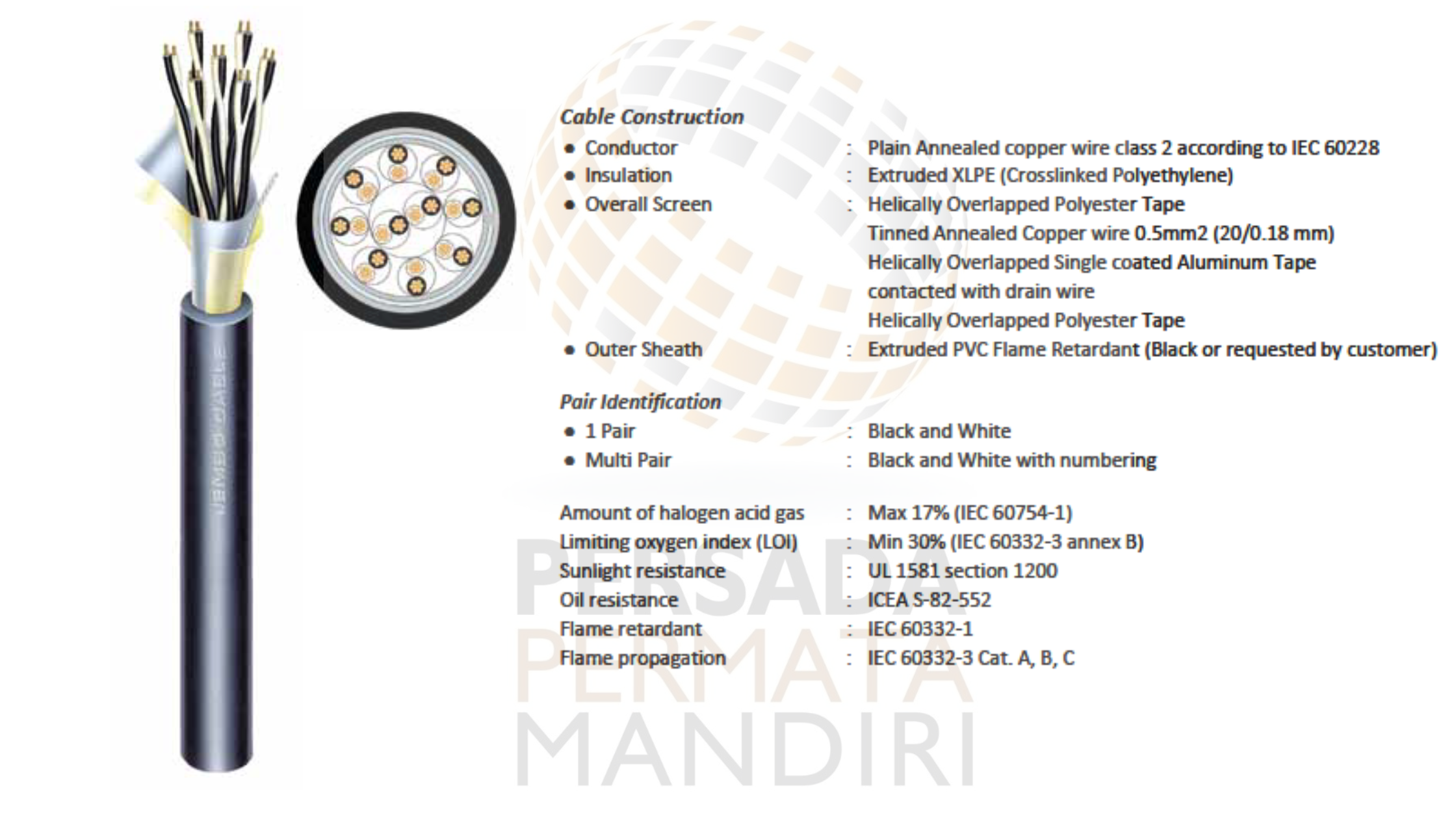CU/XLPE/OS/PVC | PT PERSADA PERMATA MANDIRI