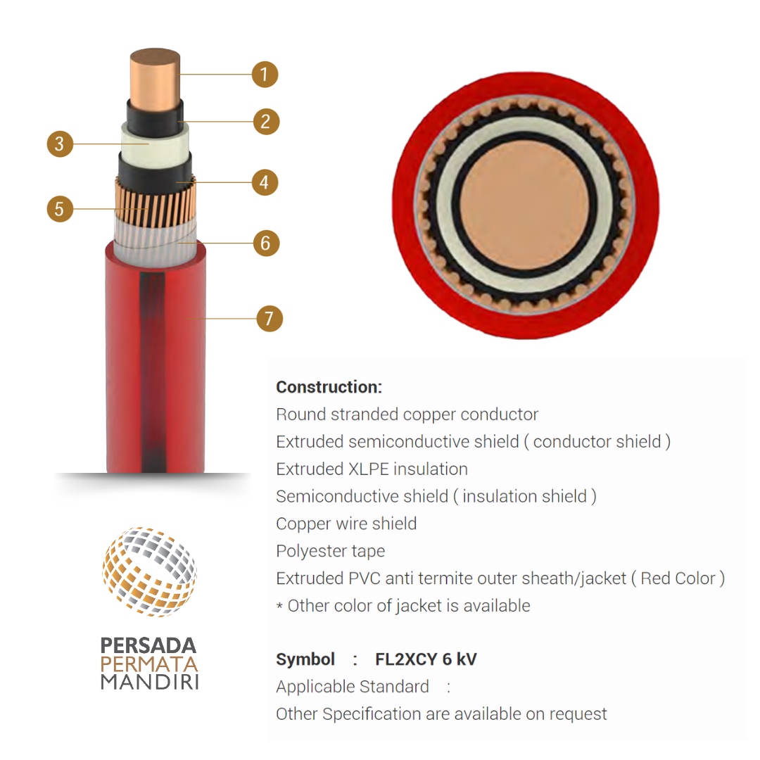 FL2XCY 6 KV | PT PERSADA PERMATA MANDIRI